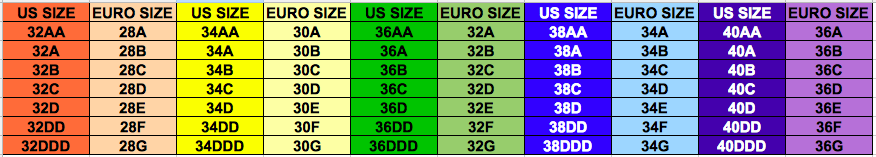 Stuff Everyone Should Know Perfect Bra Size stuff-everyone-should-know-perfect-bra-size